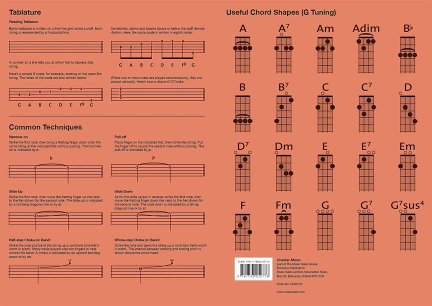 Chester 5-String Banjo Fingering Chart | Gottfrid Johansson musik Stockholm