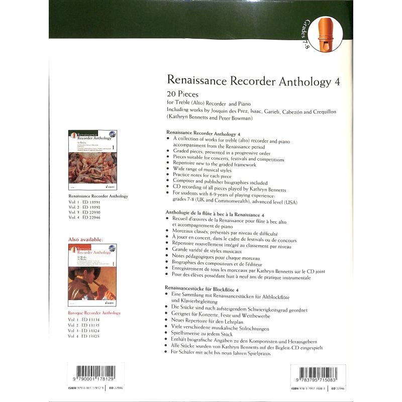Renaissance Recorder Anthology 4 - 20 Pieces for Treble (Alto) Recorder ...
