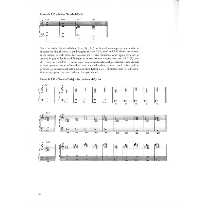 Dariusz Terefenko: Jazz Voicings For Piano Part 2 Voice leading, scales ...